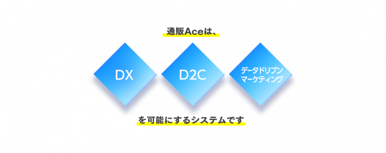 基幹システムとは